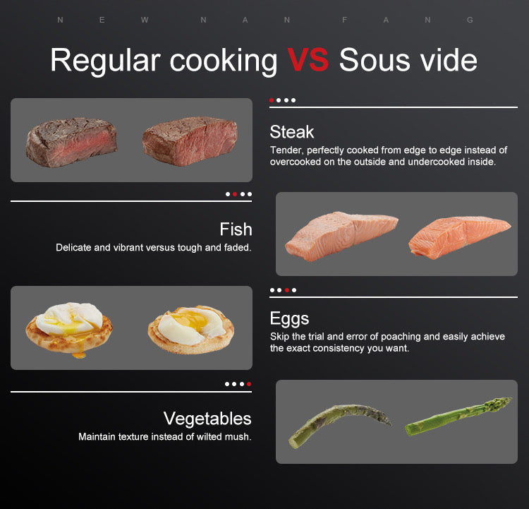 12 & 1 Multi cooker + Sous Vide Cooker – Premadonna